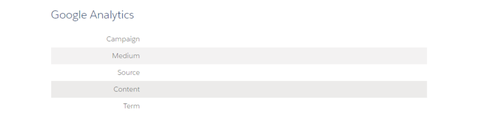 10 FAQs on the Pardot Google Analytics Connector - The Spot