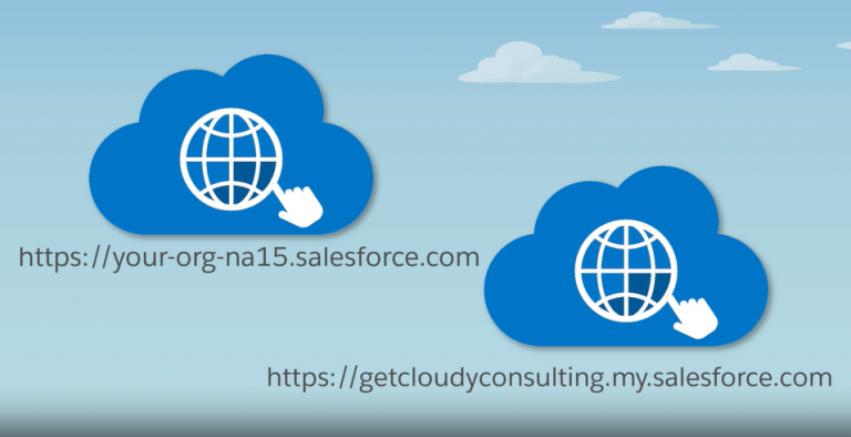 Four Big Salesforce Winter ‘22 Pardot Highlights - The Spot